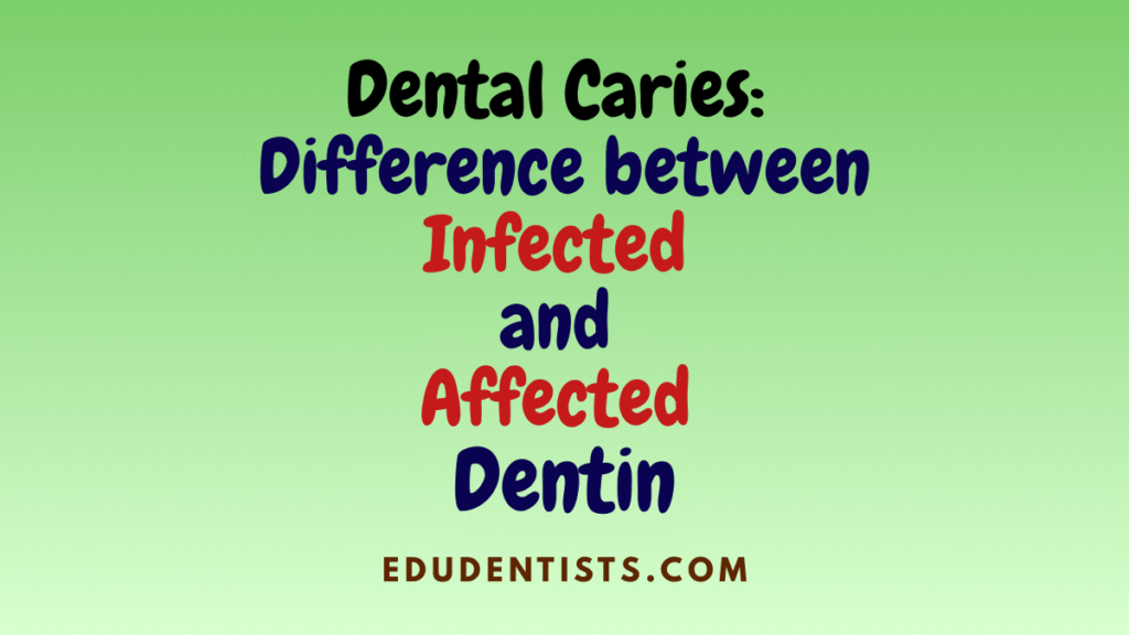 Classification of Dental Caries